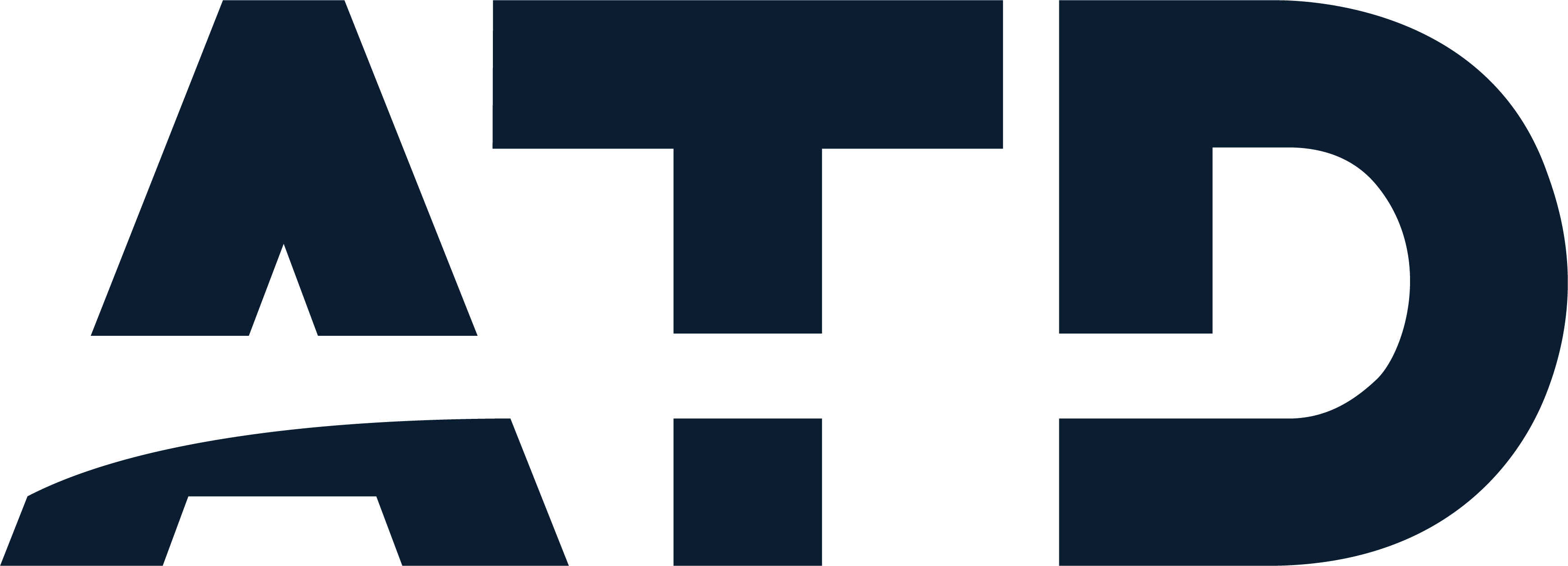 American Tire Distributors | LegalEASE | Legal Access